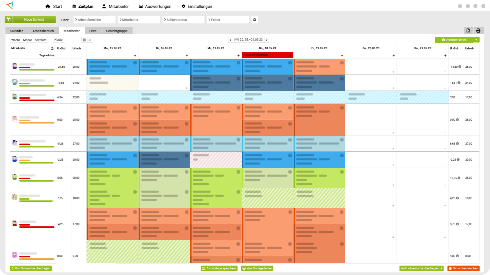 Effizienter Online Schichtplaner - Schichtpläne einfach erstellen